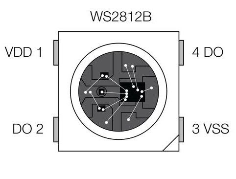 DIY Custom NeoPixel Rings From Scratch! — Wikifab
