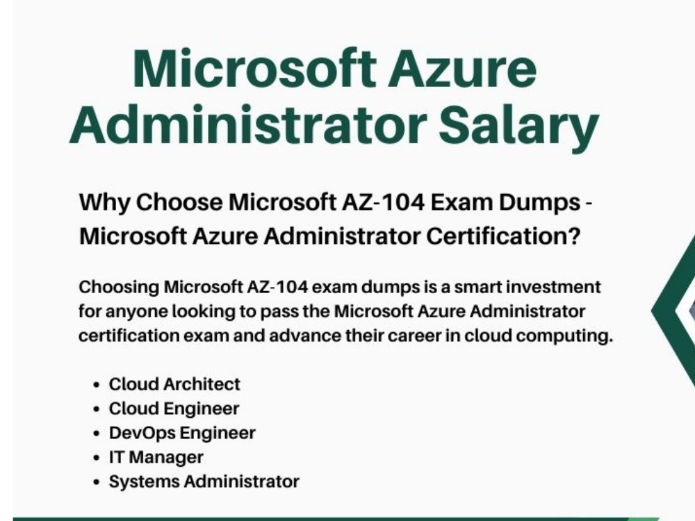Azure 104 Salary — Wikifab